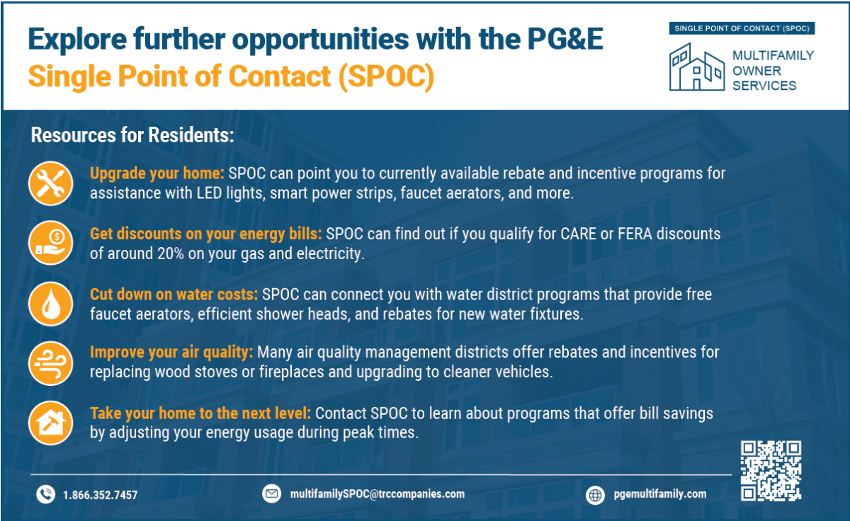 Resources - ESA Multifamily Energy Savings program